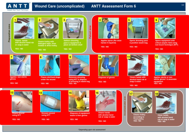 8 Wound Care ANTT Assessment - Form 6 | PDF | Hygiene | Medicine