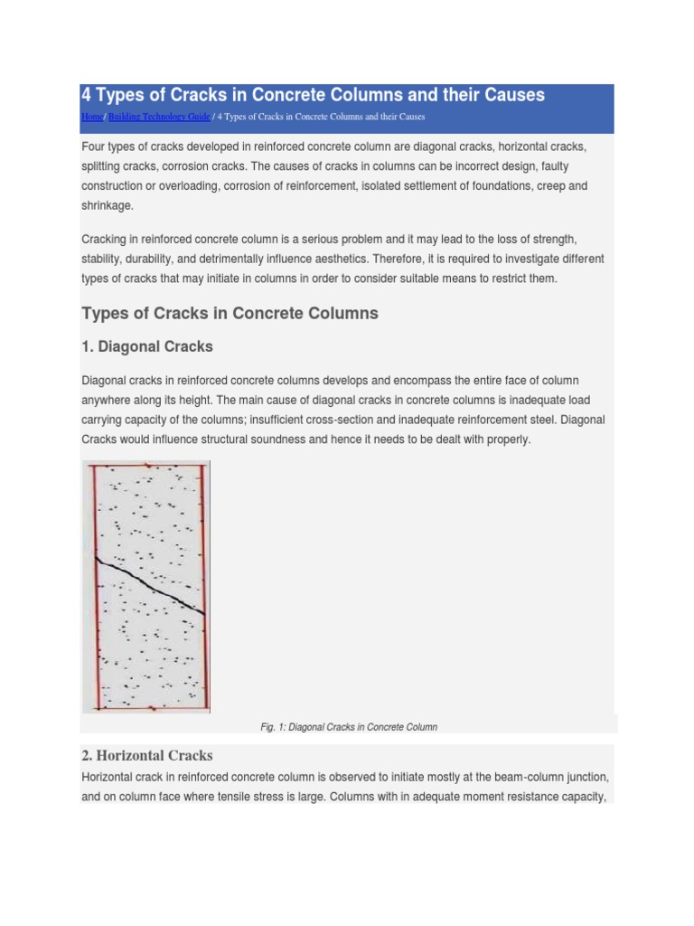4 Types of Cracks in Concrete Columns and Their Causes | PDF ...