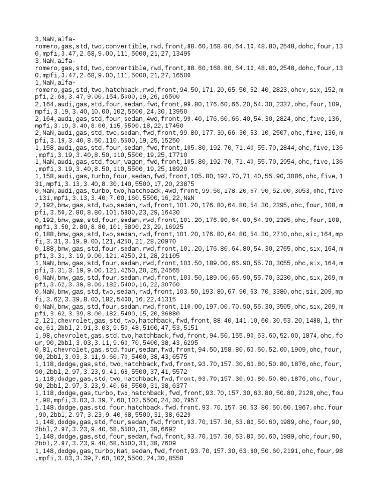 Automobile CSV | PDF | Sedan (Automobile) | Car Body Styles