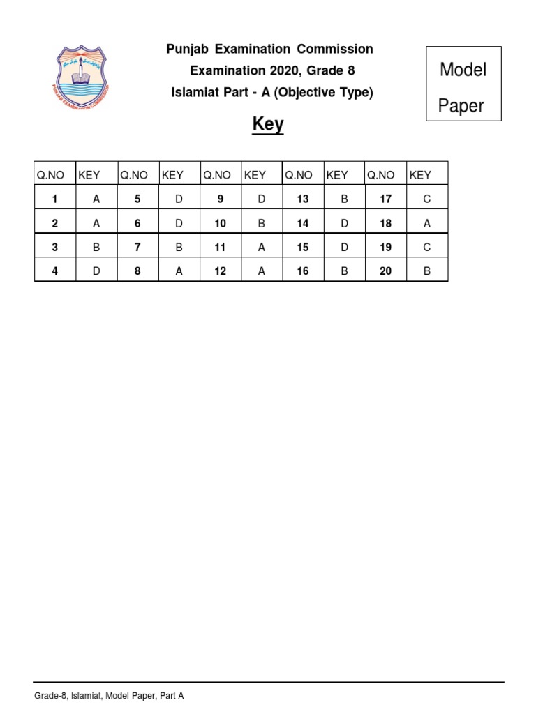 KEY G 8 Model Paper ISL PDF | PDF
