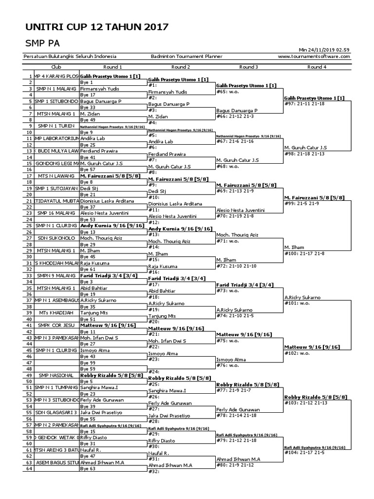 Badminton Tournament Planner PDF | PDF | Sports | Leisure