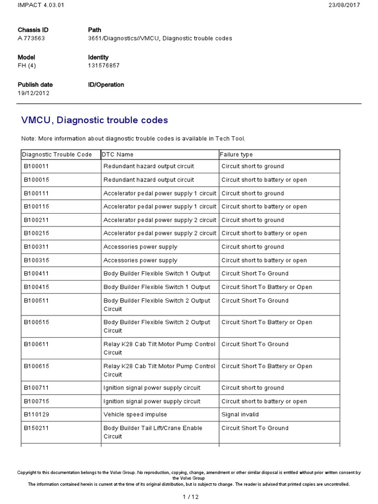 VMCU | Download Free PDF | Throttle | Power Supply