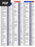 STI College BMMA Program | PDF