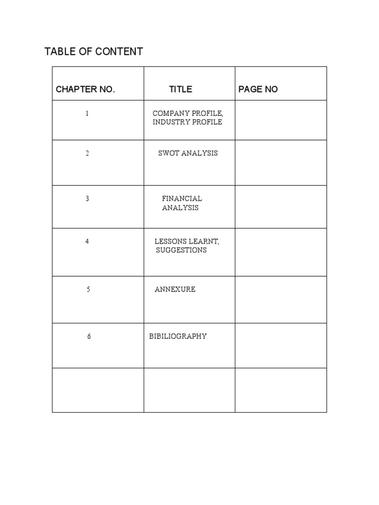 Summer Training Final Report | PDF | Stocks | Securities (Finance)