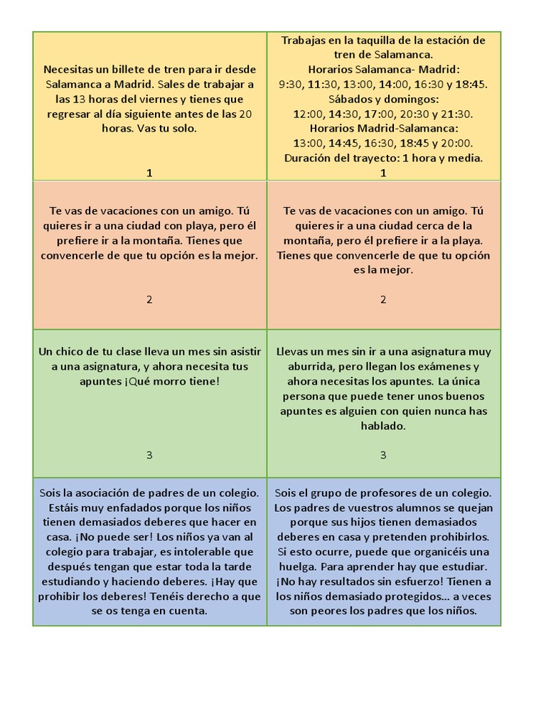 Tarjetas Role Playing | PDF