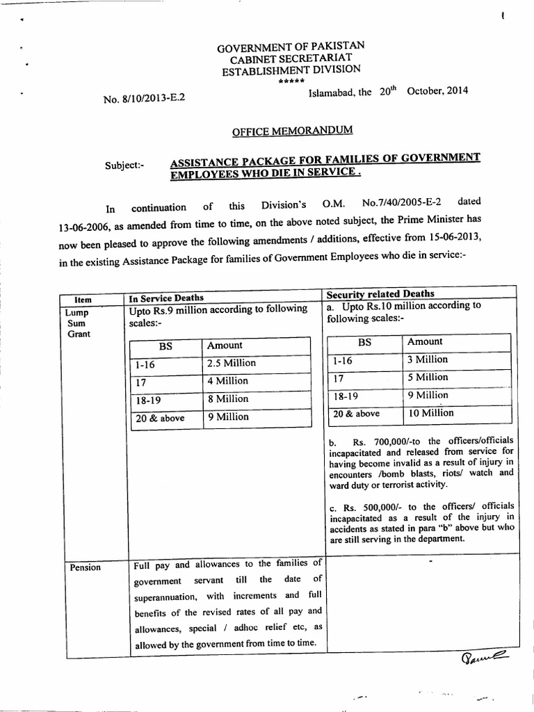 Notification in PDF Assistance Package For Families of Government ...