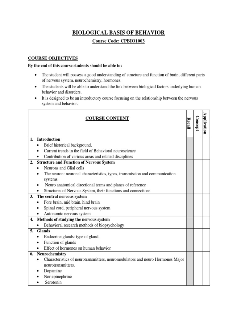 Biological Basis of Behavior | PDF | Nervous System | Neurotransmitter