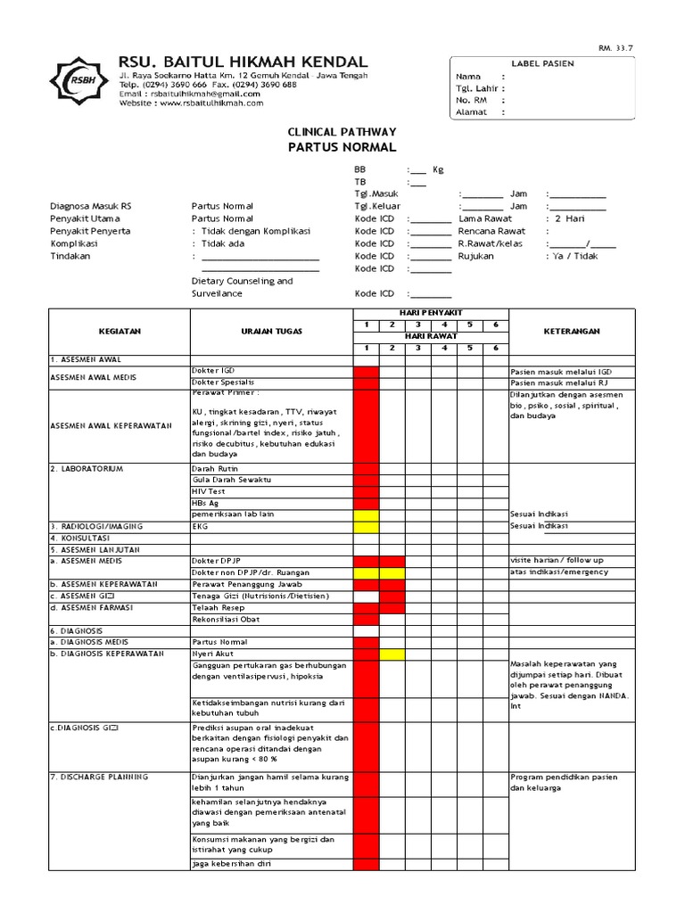4 CP Partus Normal Cetak | PDF