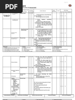 Hydrotesting Checklist | PDF | Business