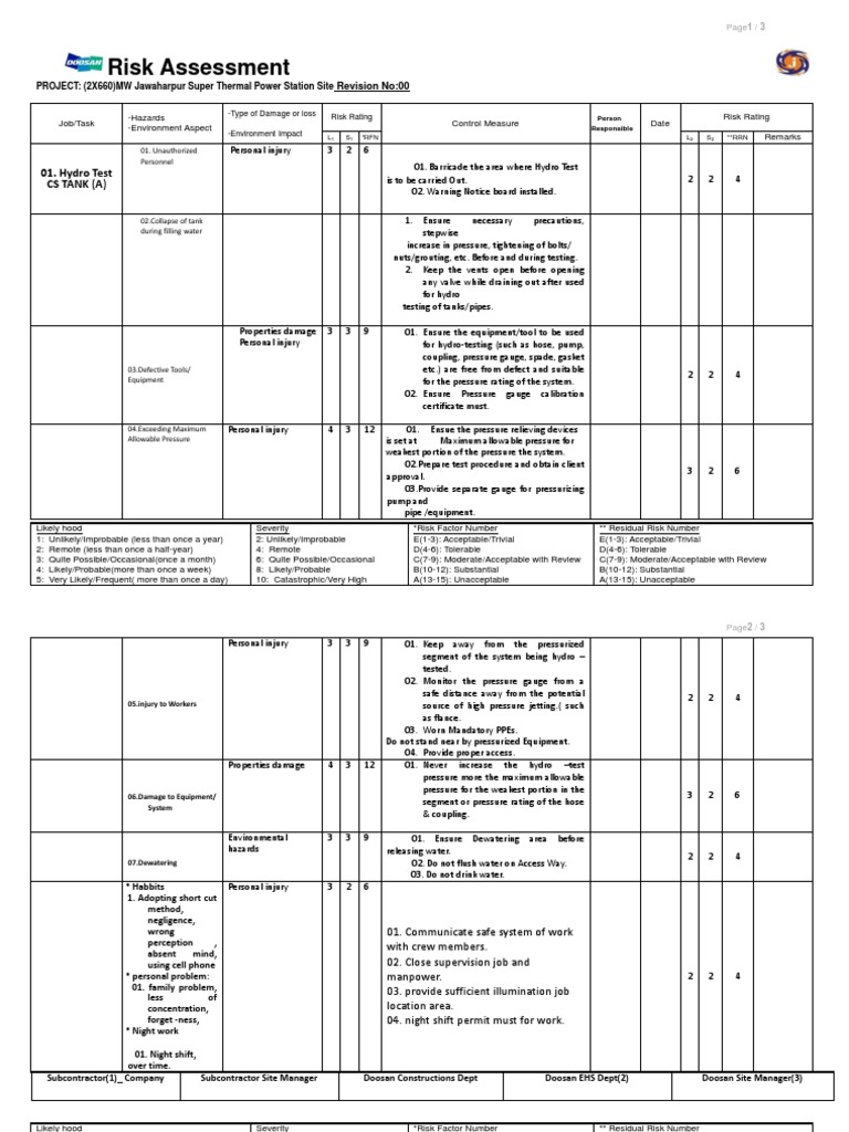 Hydro Test Risk Assessment CS Tank | PDF | Nature