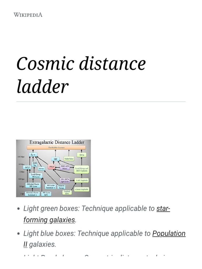 Cosmic Distance Ladder - Wikipedia | PDF | Stars | Supernova