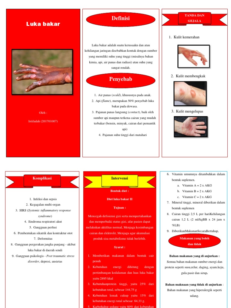 Leaflet Luka Bakar (Praktek) | PDF