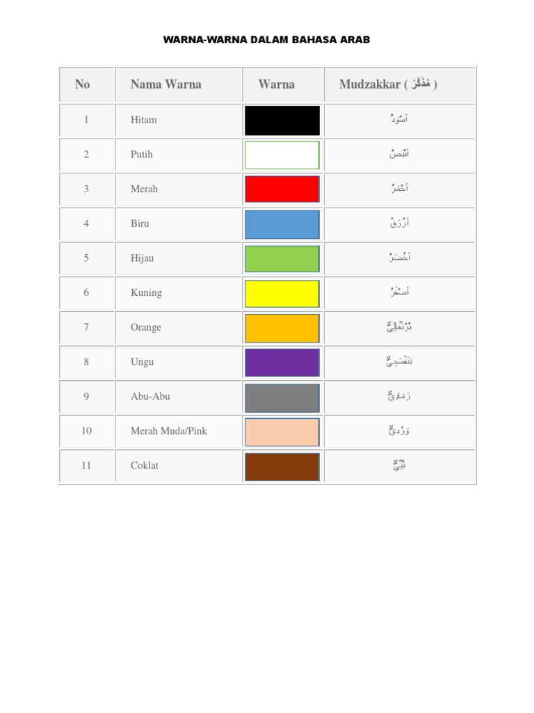 Nama Warna dalam Bahasa Arab | PDF