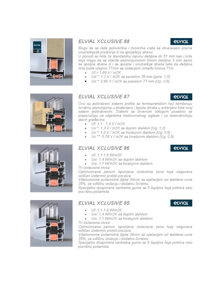 Opisi Sa Slikama | PDF