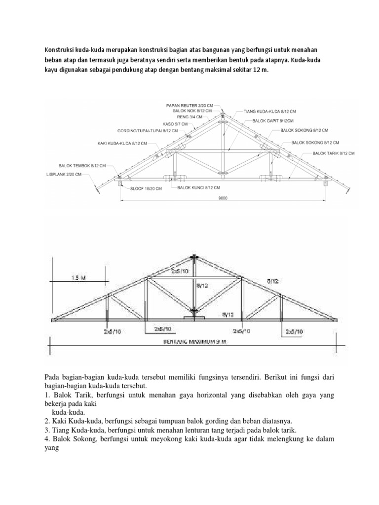 Konstruksi Kuda Kuda Kayu 9 M | PDF