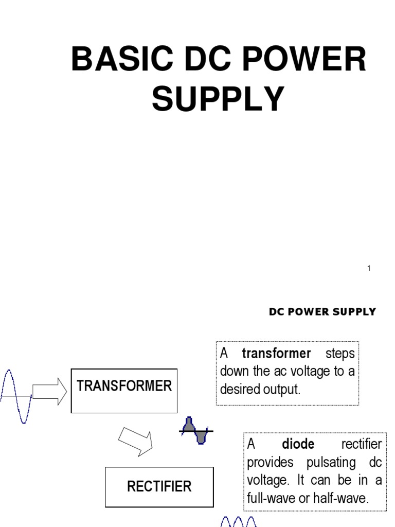 Basic DC Power Supply 2 | PDF | Rectifier | Power Supply