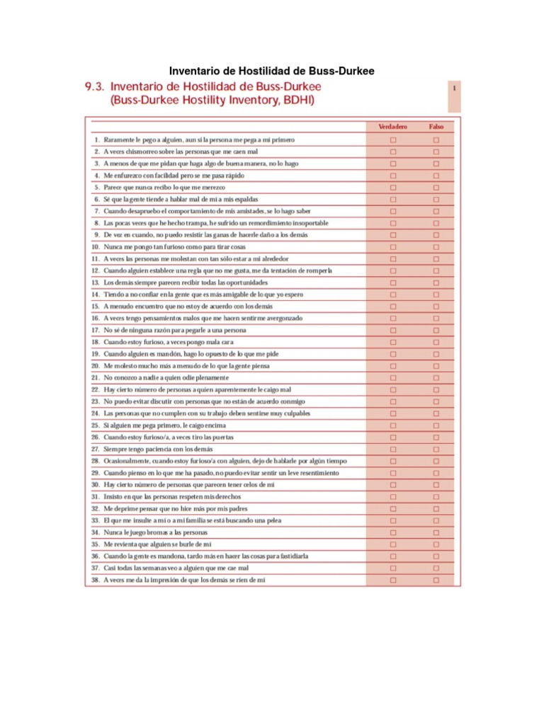 Inventario de Hostilidad BDHI | PDF