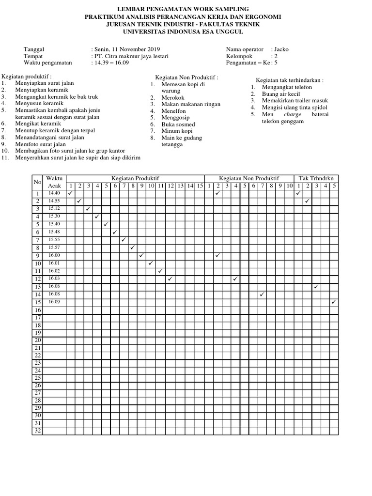 LEMBAR PENGAMATAN WORK SAMPLING ERGONOMI 5 (1) (Revisi) | PDF