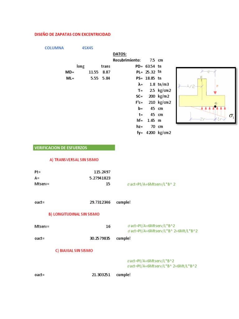 Diseño de zapatas para columnas con cargas excéntricas | PDF | Elasticidad (Física ...