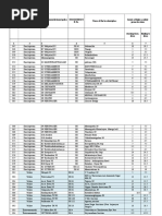 Tamil Nadu Government Bus Fare List | PDF | Tamil Nadu