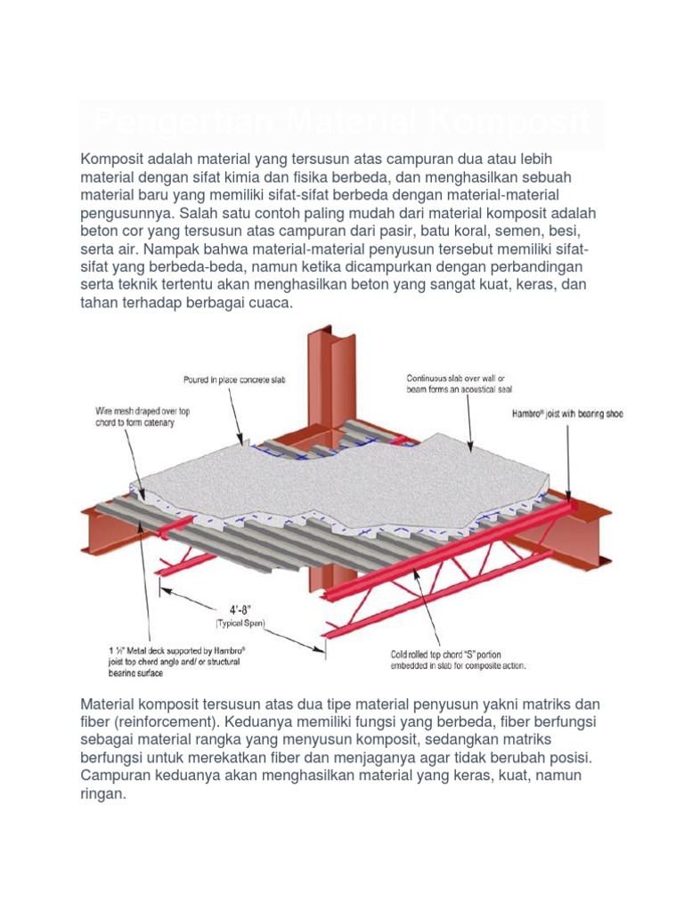 Pengertian Material Komposit | PDF