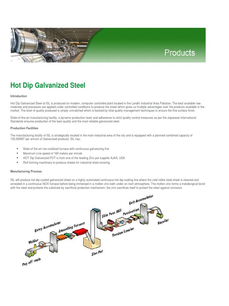 ISL G.I Sheet | PDF | Galvanization | Corrosion