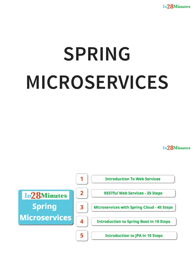 Spring Microservices Presentation | PDF | Representational State Transfer | Soap