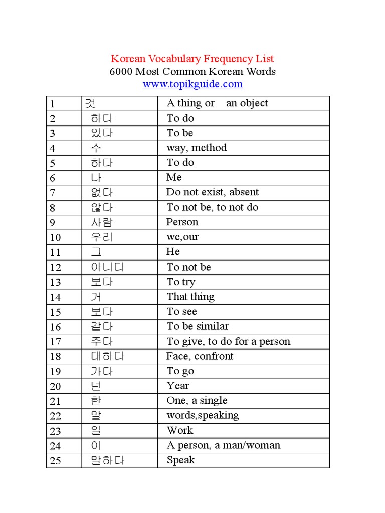 6000 Most Common Korean Words | PDF