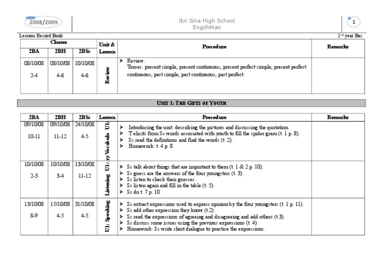 2B Lessons Record Book | PDF | Linguistics | Grammar