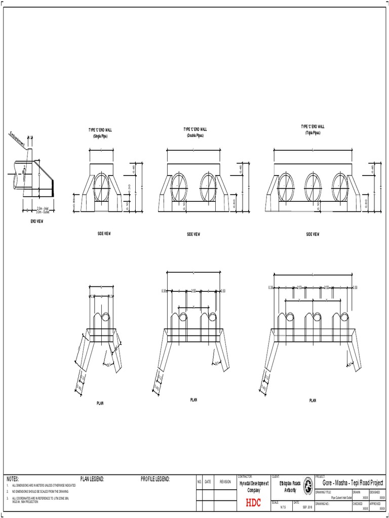 Design of a Triple Pipe Culvert System with Inlet and Outlet Dimensions ...