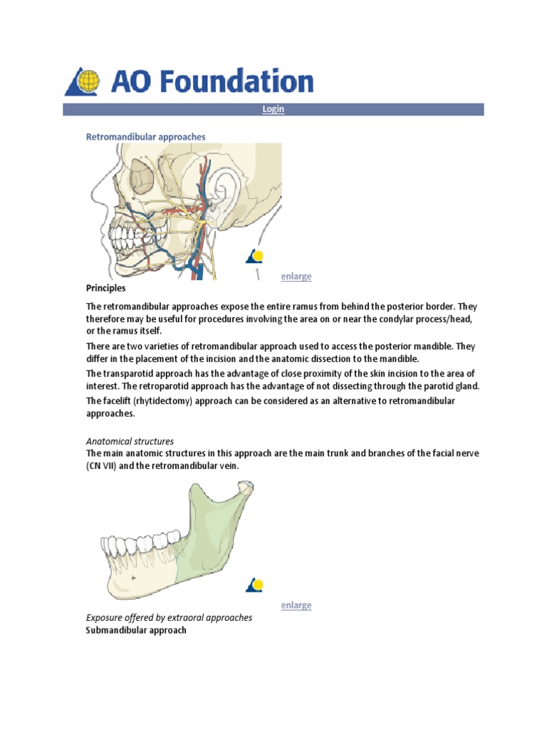 Retromandibular Approaches | PDF | Surgery | Wound