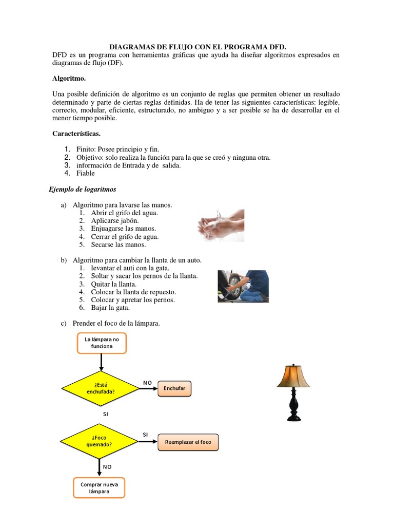 Manual DFD | Descargar gratis PDF | Algoritmos | Ventana (informática)