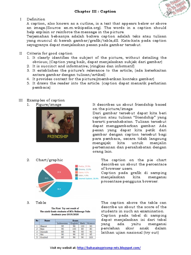 Materi Dan Soal Caption SMA 12 PDF | PDF | Web Software | Software