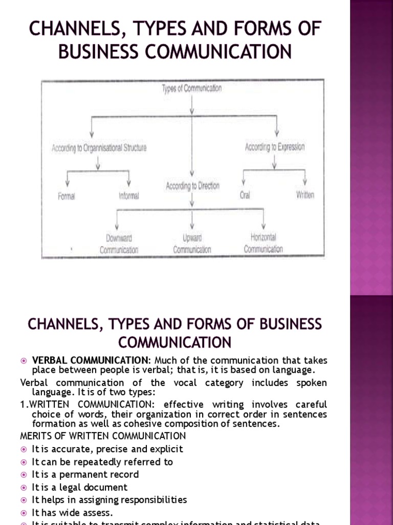 Channels, Types and Forms of Business Communication PDF | PDF ...