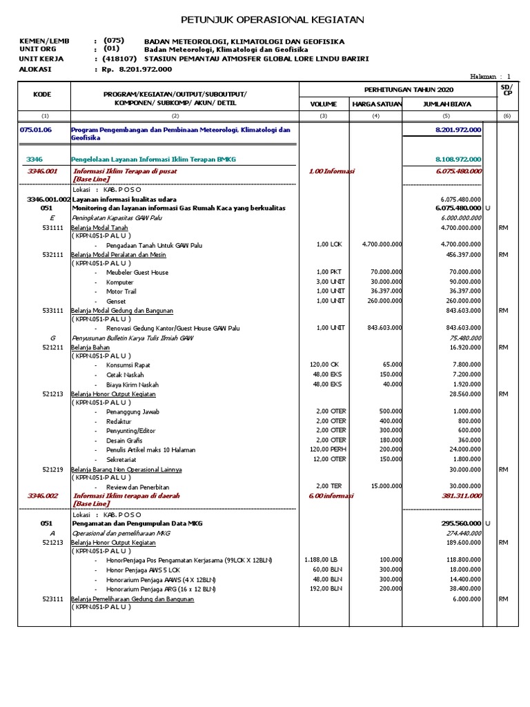 Pok 2020 PDF | PDF