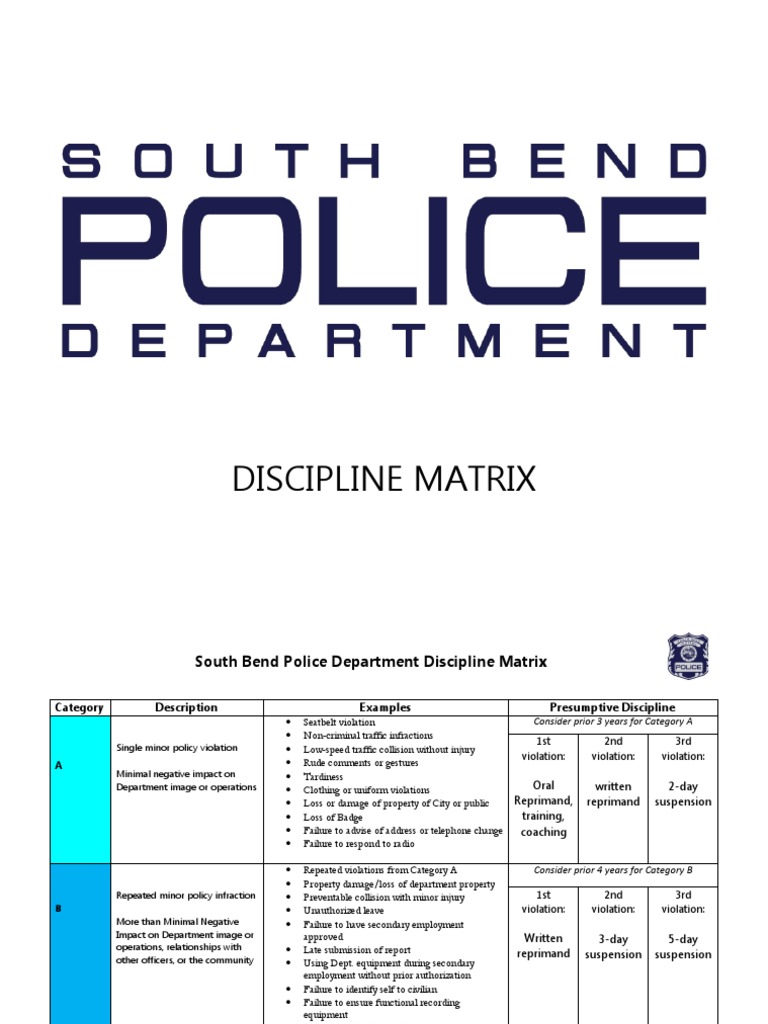 SBPD Discipline Matrix. | PDF | Sexual Harassment | Harassment