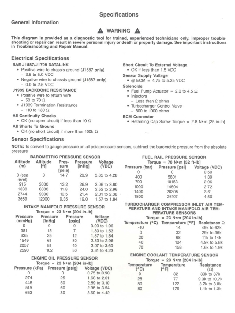 Cummins ISC PX8 CM2150 Fallas | PDF
