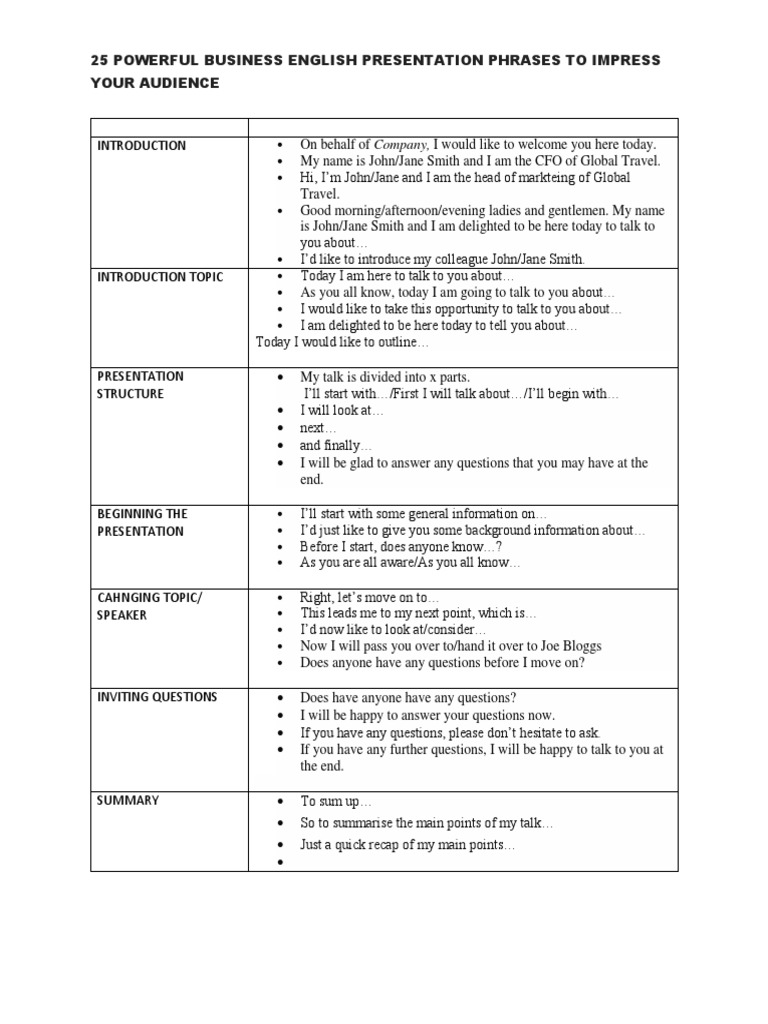 Presentation Phrases | PDF | Business | Communication