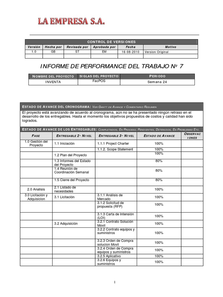 Informe de Avance del Proyecto | PDF | Software | Informática