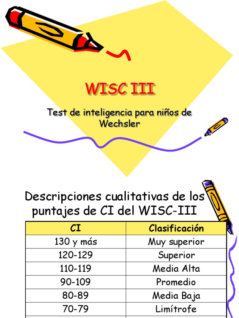 Consignas WISC III | PDF