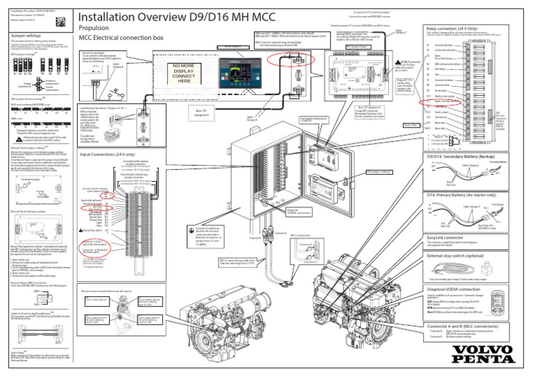 Volvo MCC Installation | PDF | Electrical Connector | Switch