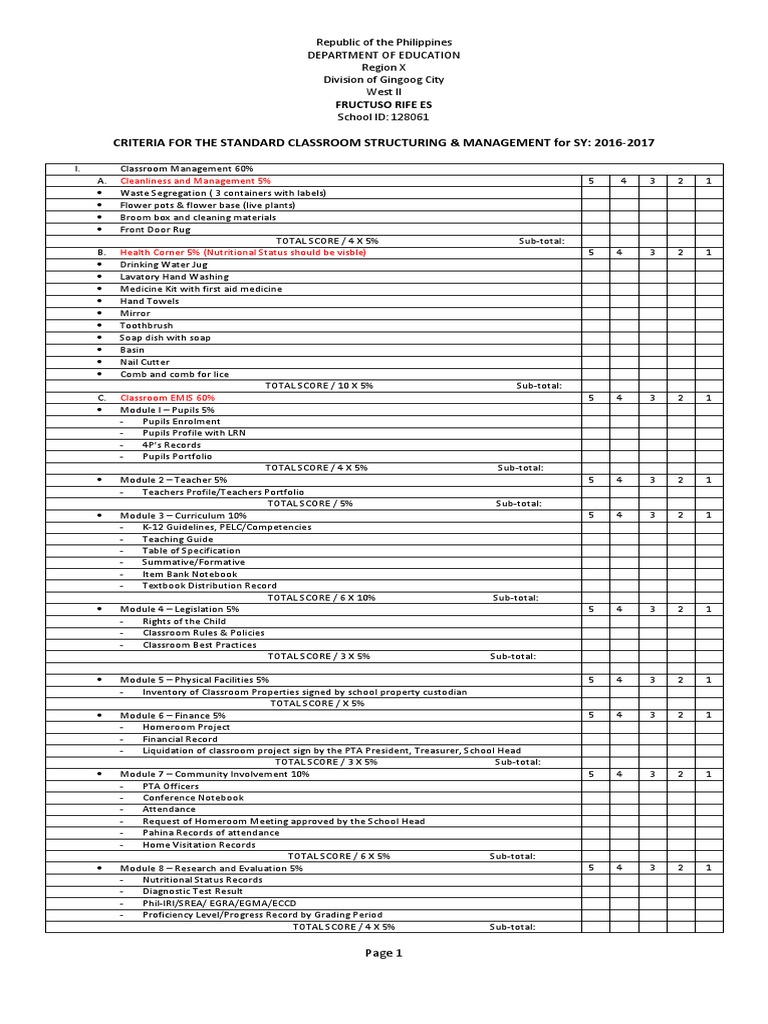 Classroom Structuring and Management Criteria | PDF | Learning | Behavior Modification