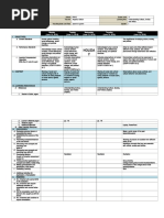 Detailed Lesson Plan-Understanding Culture, Society and Politics | PDF ...