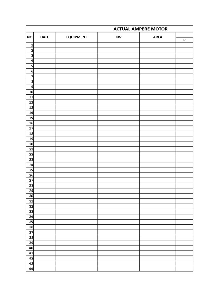 Equipment Motor List and Ampere Draw for an Actual Ampere Motor at a ...