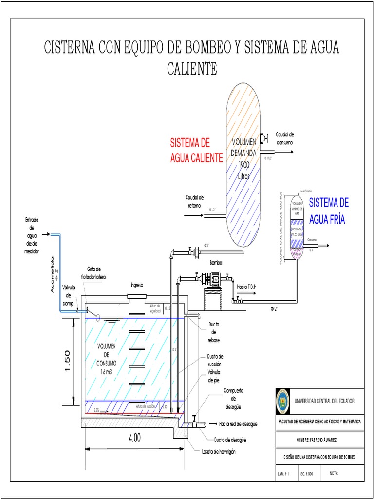Cisterna | PDF | Ingeniería hidráulica | Naturaleza