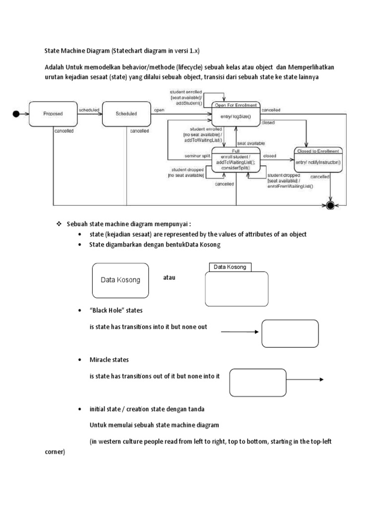 State Machine Diagram | PDF