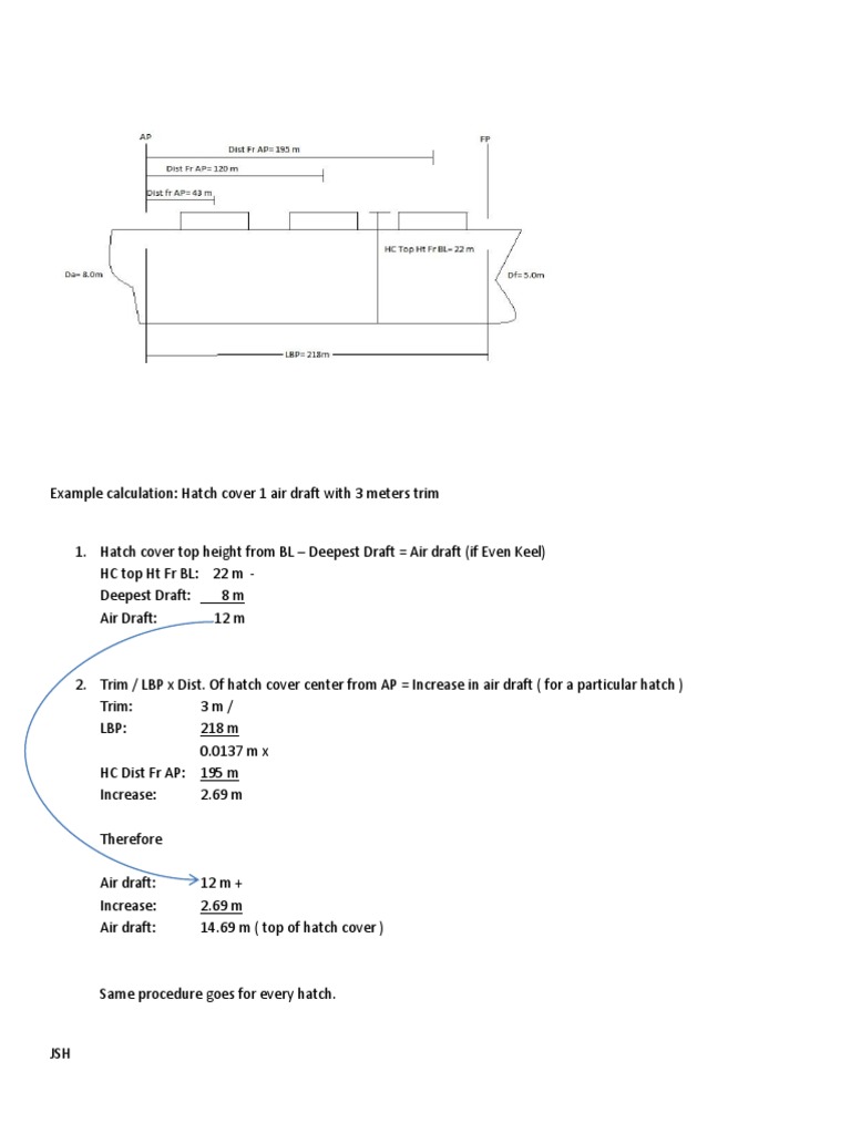 Air Draft Calculation | PDF | Science & Mathematics | Teaching Methods ...