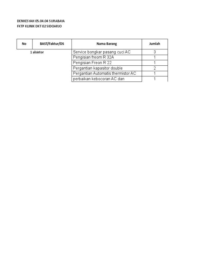 Laporan Belanja Alsintor dan Pemeliharaan | PDF