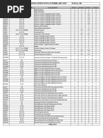 Air Force SRB Calculator Guide | PDF | Aviation | Wing Configurations