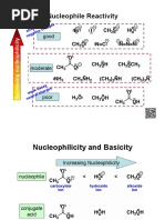 Sulfated Ash Testing Procedures | PDF | Concentration | Sulfate